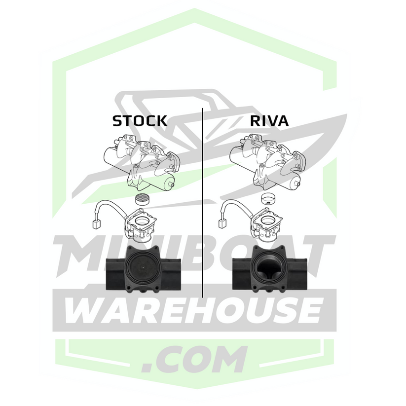 Riva Intake Manifold Upgrade Kit SVHO – Miniboatwarehouse
